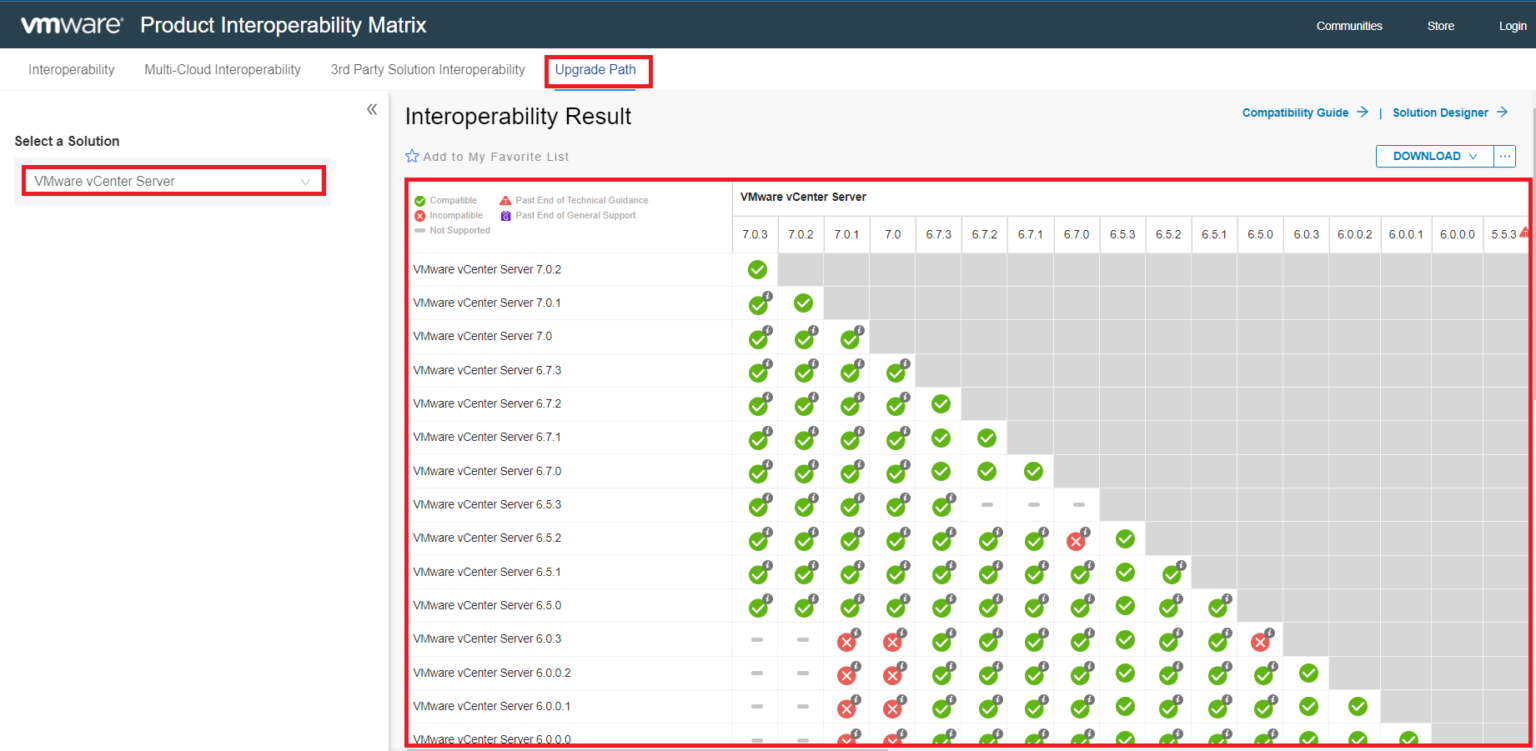 【VMware Product Interoperability Matrices】使い方（VMware製品互換性確認）【コンパチ確認 ...