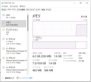 Netperfのダウンロード方法や使用方法を仮想マシン間のスループット計測の事例をもとに分かりやすく解説！ - GORITec