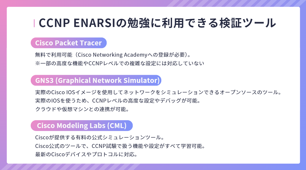 【CCNP ENARSI 合格体験記2025最新版】使用した教材と勉強法と対策方法を徹底解説！1日の勉強時間についても考察！ - GORITec