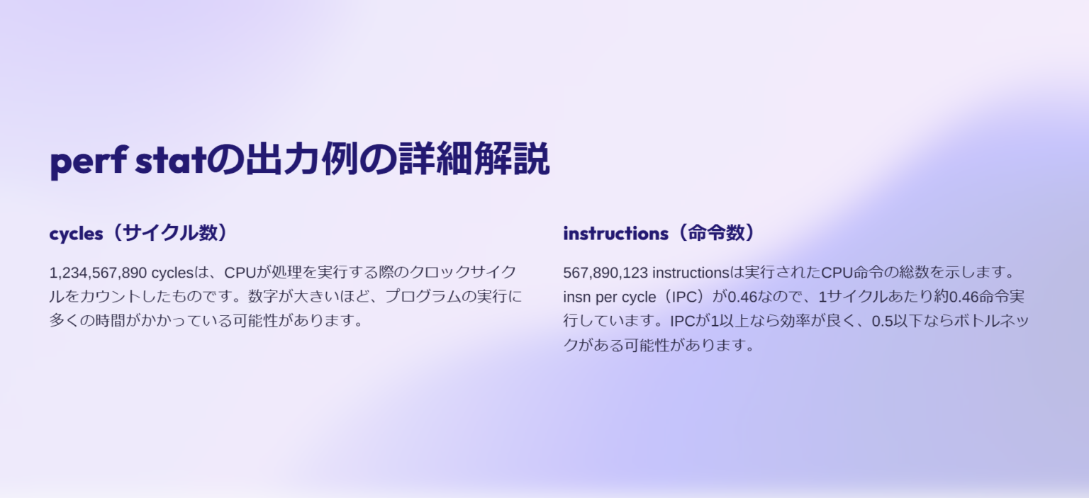 Linux perfコマンドの出力結果の読み解き方を徹底解説 - GORITec