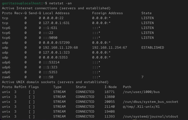 【完全ガイド】Linux netstatコマンド徹底解説！ネットワーク状態の確認・解析・活用テクニック【実践例付き】 - GORITec