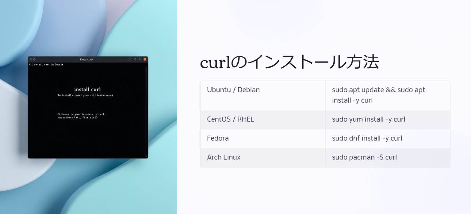 【完全ガイド】Linux curlコマンド徹底解説！基本の使い方からAPI活用・便利技まで網羅 「消えたレスポンスデータ」の原因を特定した事例も交えて紹介！ - GORITec