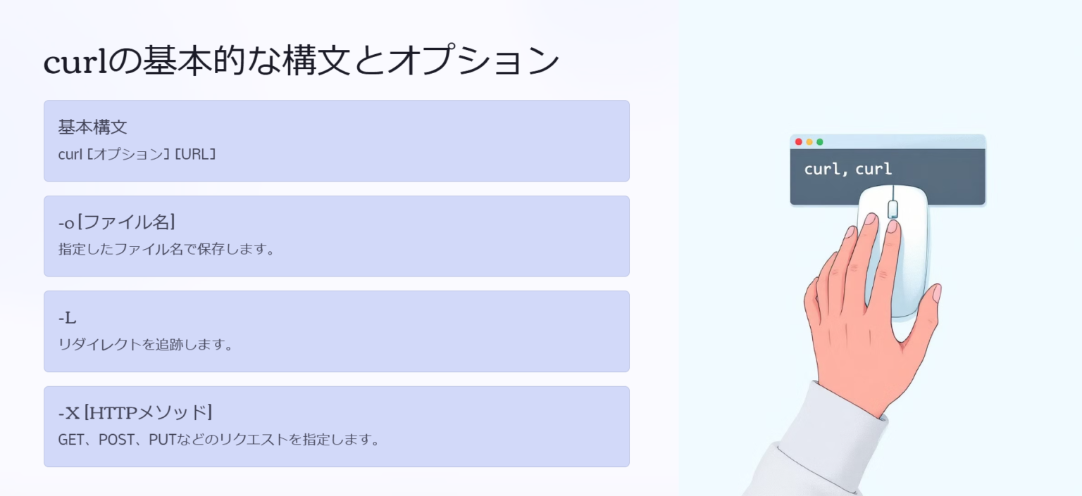 【完全ガイド】Linux curlコマンド徹底解説！基本の使い方からAPI活用・便利技まで網羅 「消えたレスポンスデータ」の原因を特定した事例も交えて紹介！ - GORITec