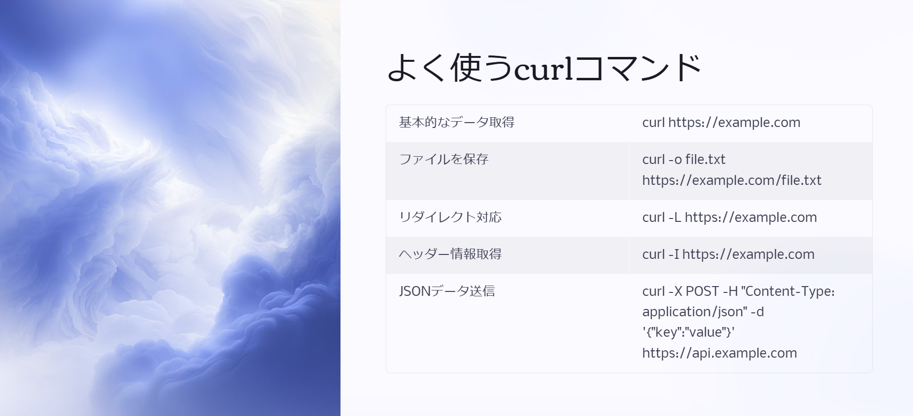 【完全ガイド】Linux curlコマンド徹底解説！基本の使い方からAPI活用・便利技まで網羅 「消えたレスポンスデータ」の原因を特定した事例も交えて紹介！ - GORITec