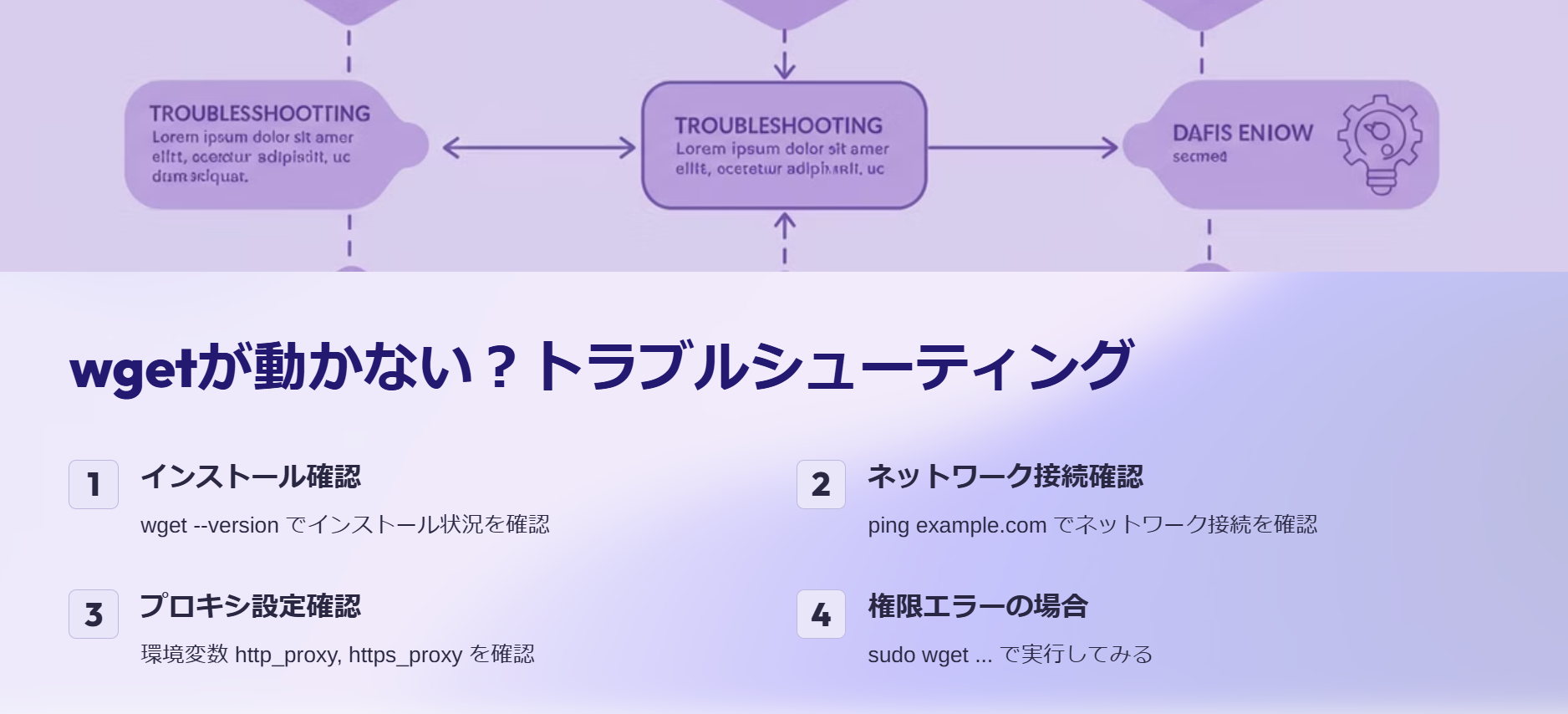 Linux wget コマンド完全ガイド｜基本構文・自動ダウンロード・応用テクニックを徹底解説！ - GORITec