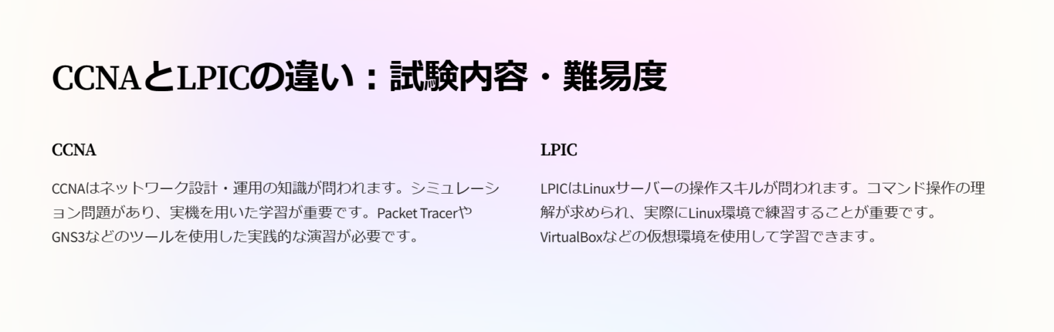 CCNA LPIC どちらの資格を取るべき？実体験をもとに違いとメリットを徹底比較！ - GORITec