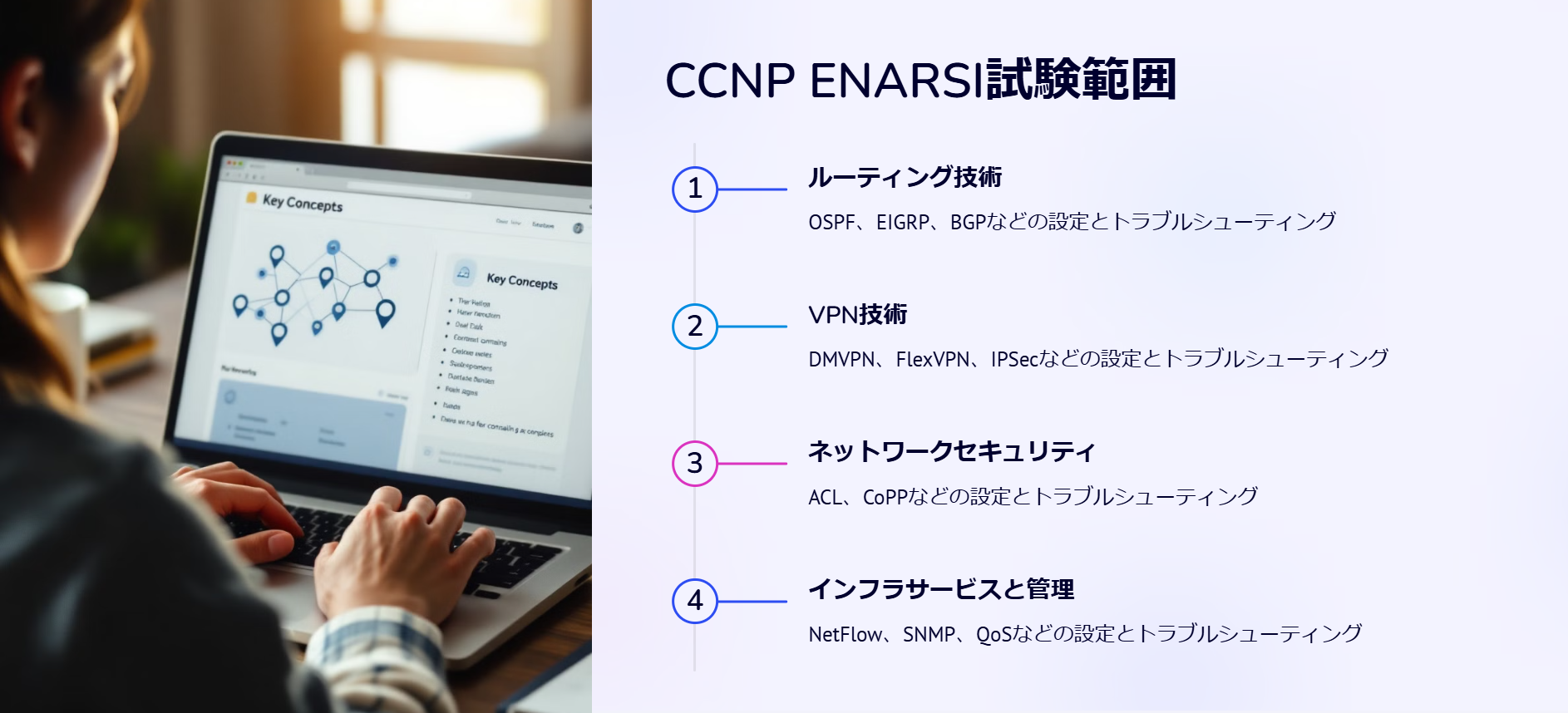 【2025年最新版】CCNP ENARSI完全ガイド｜試験範囲・難易度について詳細解説！ - GORITec