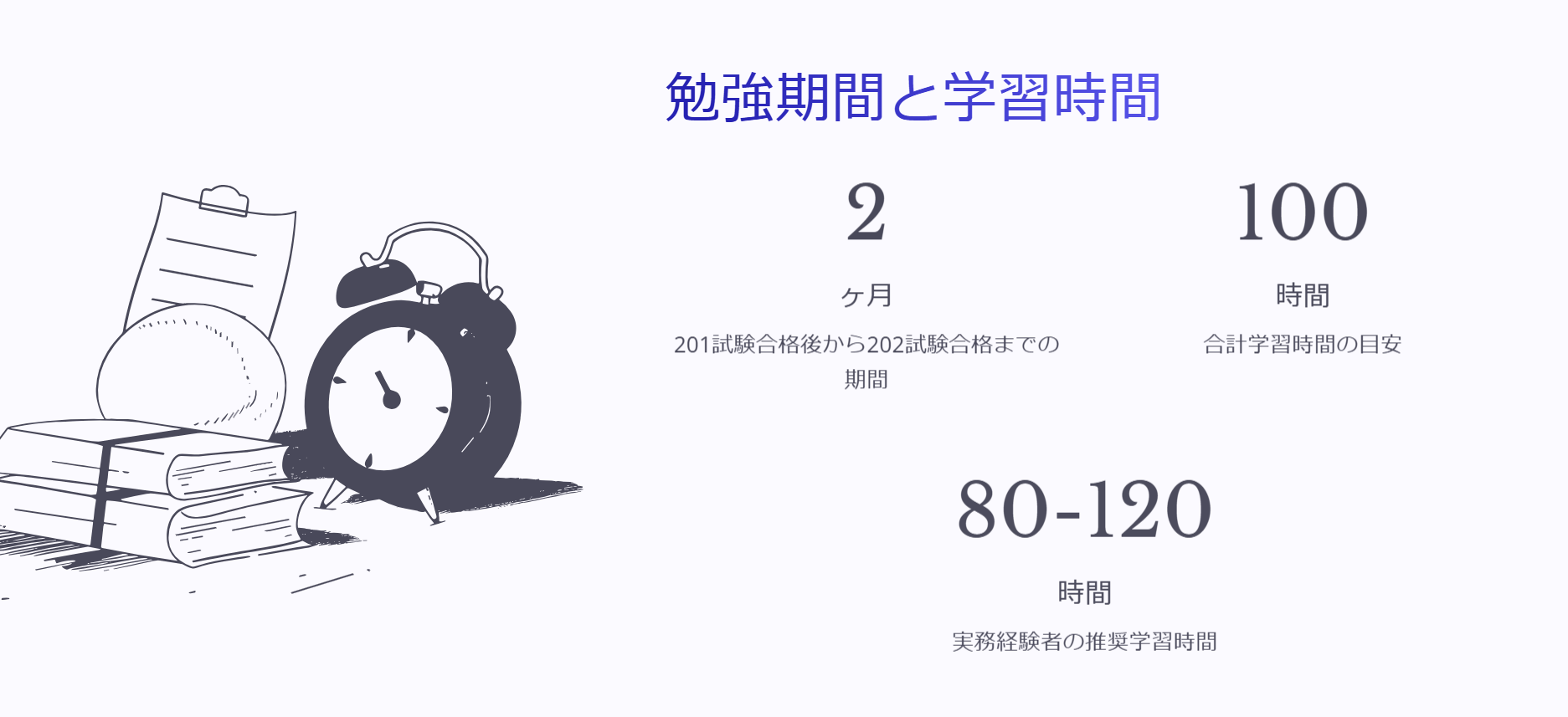 【2025年最新版 LPIC 202 合格体験記】 総勉強時間や実際の勉強内容を徹底解説！ - GORITec