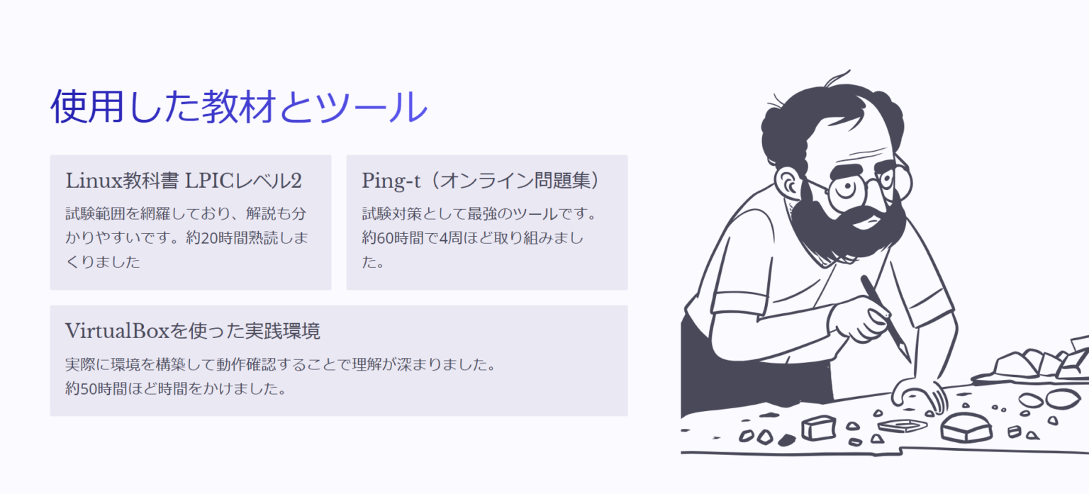 【2025年最新版 LPIC 202 合格体験記】 総勉強時間や実際の勉強内容を徹底解説！ - GORITec