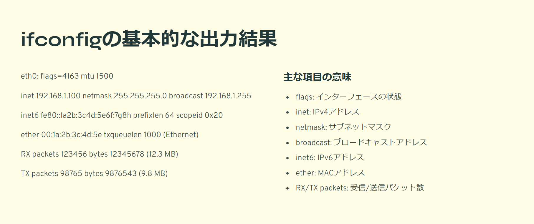 Linux ifconfig コマンド完全ガイド 〜実際の事例をもとに利用方法を徹底解説！ - GORITec