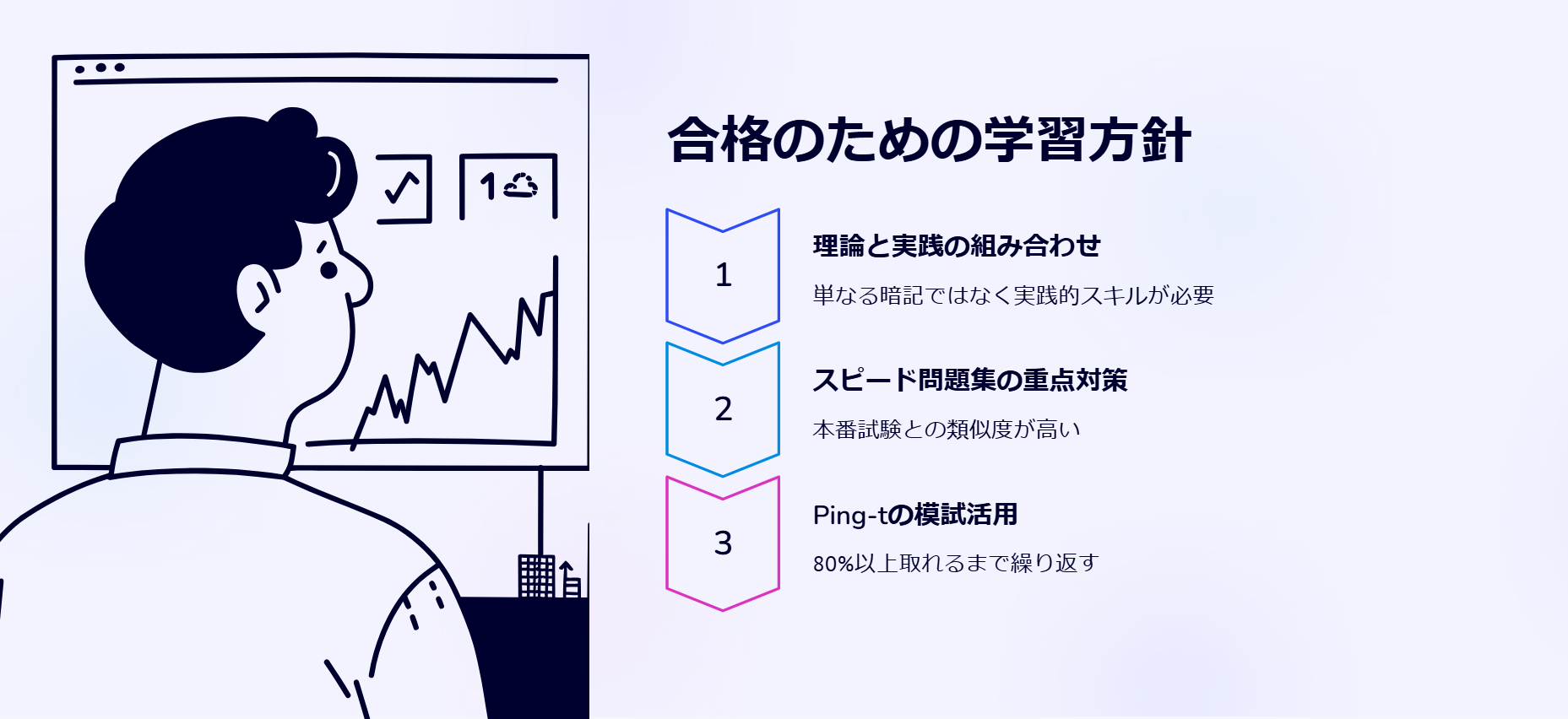 【2025年最新版 LPIC 102 合格体験記｜実際の総勉強時間や学習内容を徹底解説 - GORITec