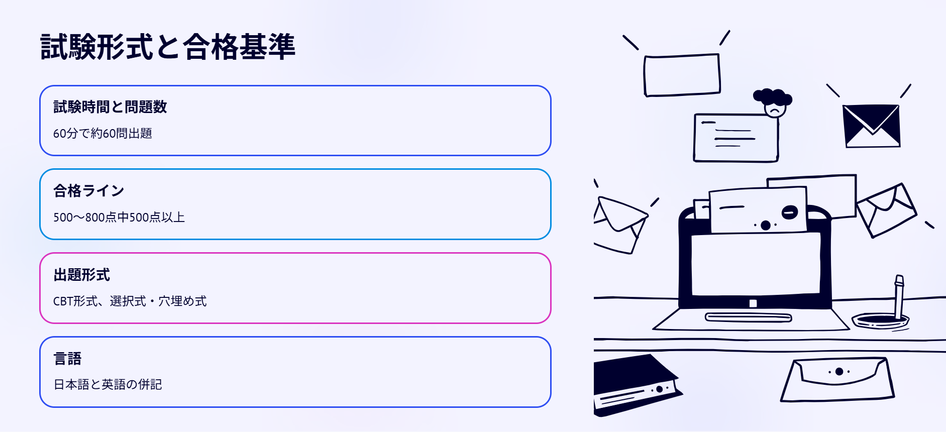 【2025年最新版】LPIC102試験範囲を完全解説｜出題内容・出題傾向まとめ - GORITec