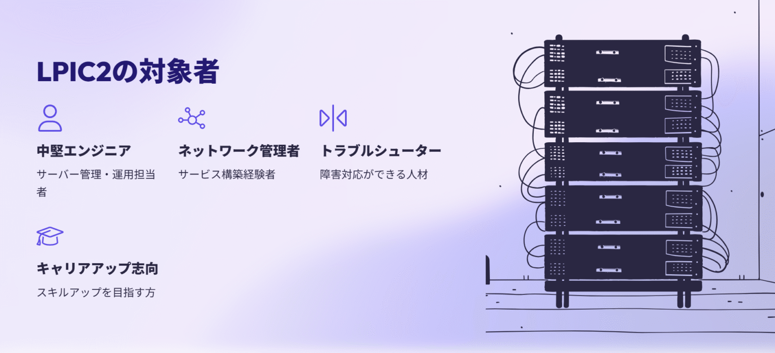 LPIC2とは何か？Linux資格の基礎を完全ガイド（2025年最新） - GORITec