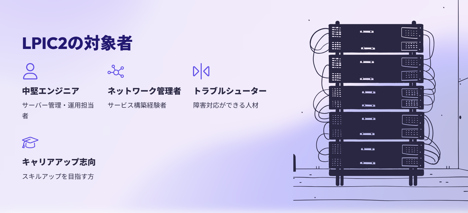 LPIC2とは何か？Linux資格の基礎を完全ガイド（2025年最新） - GORITec